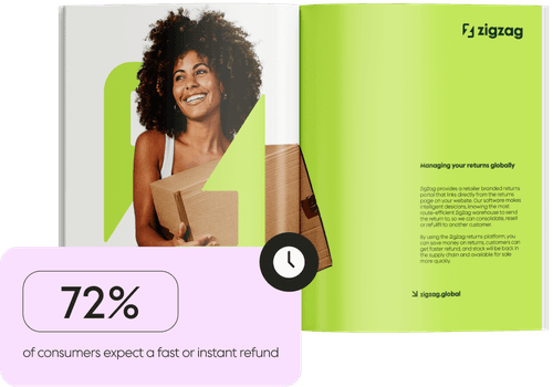 ZigZag Smarter Returns